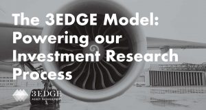 About 3EDGE - 3EDGE Asset Management