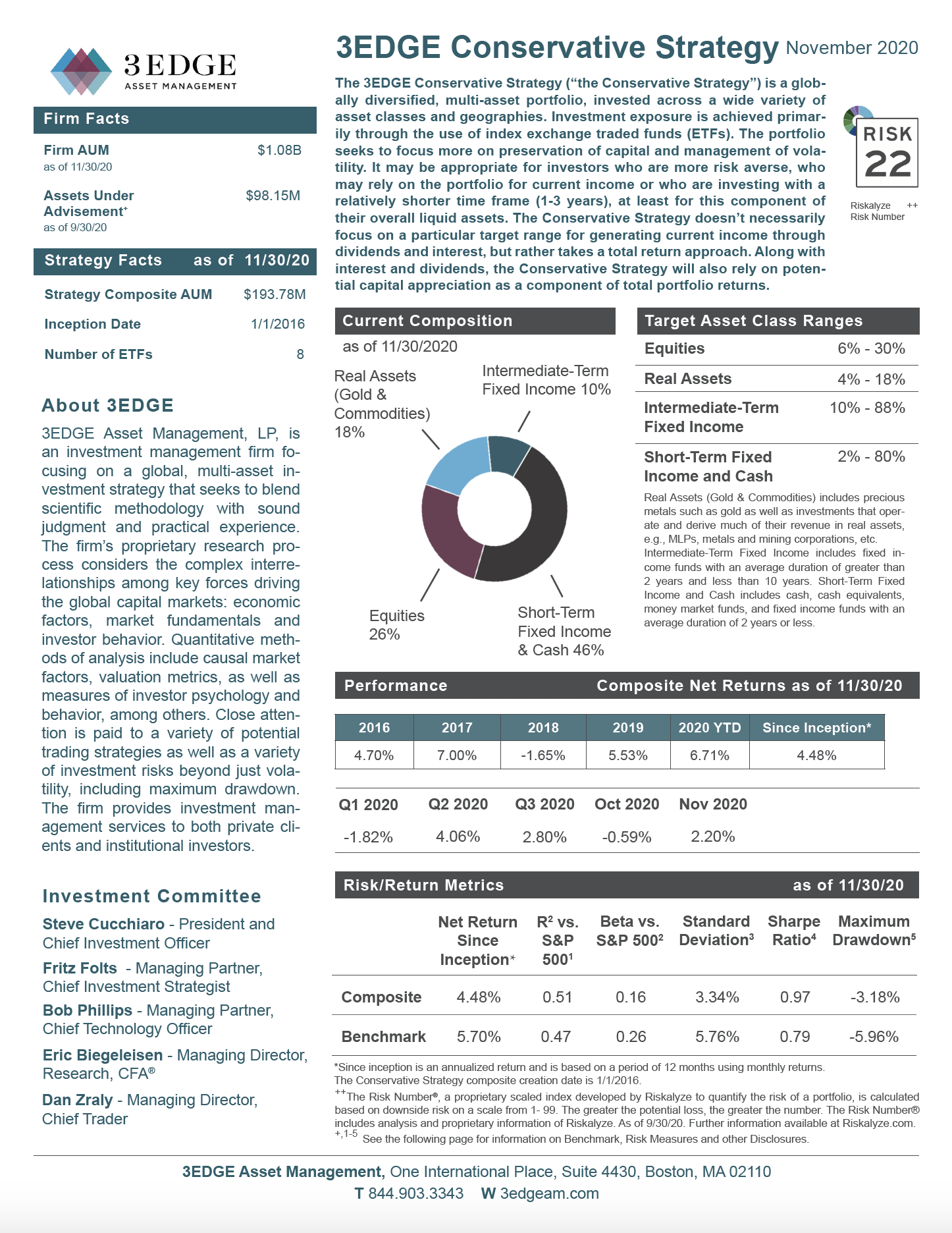 Conservative Fact Sheet - 3EDGE Asset Management