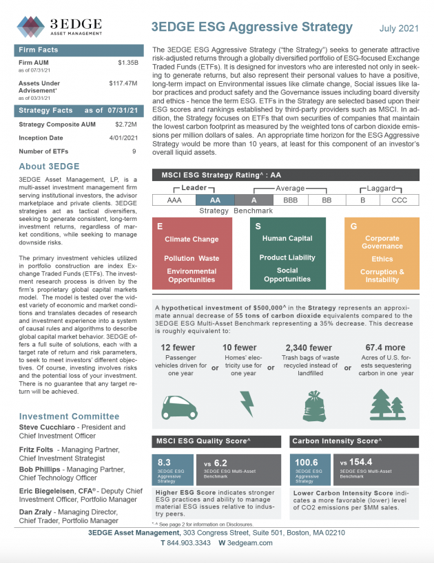 SMA Fact Sheets - 3EDGE Asset Management