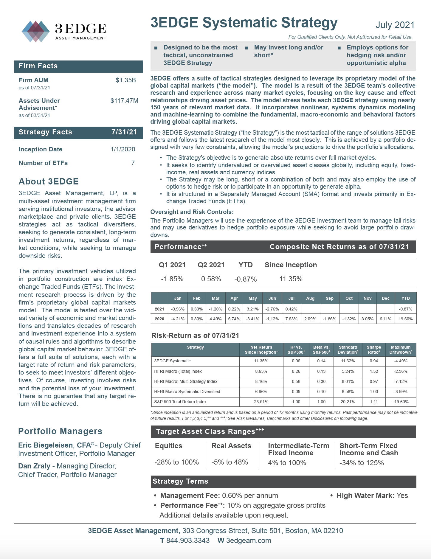SMA Fact Sheets - 3EDGE Asset Management