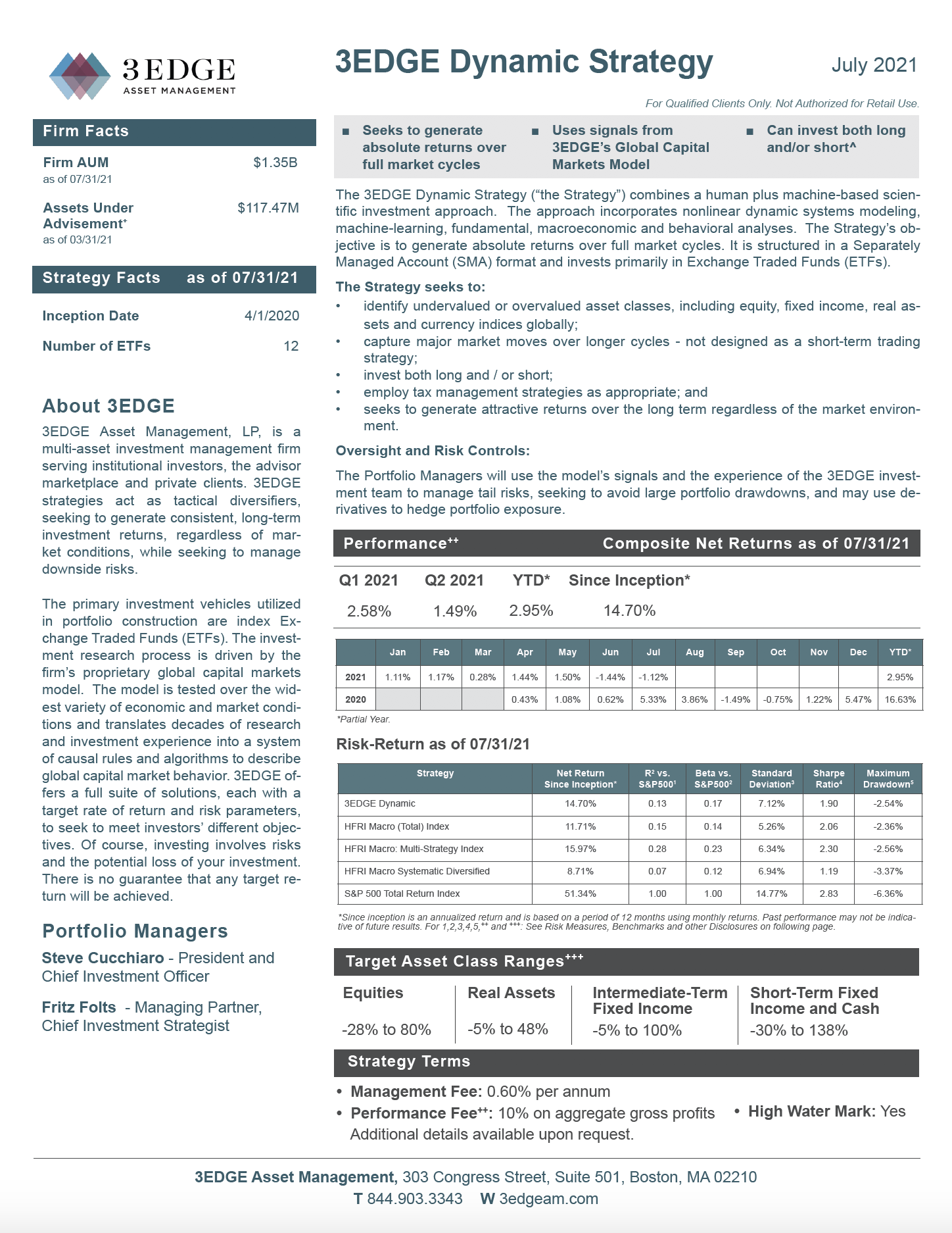 SMA Fact Sheets - 3EDGE Asset Management