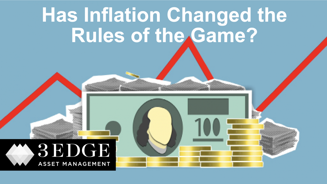 Has Inflation Changed the Rules of the Game? - 3EDGE Asset Management