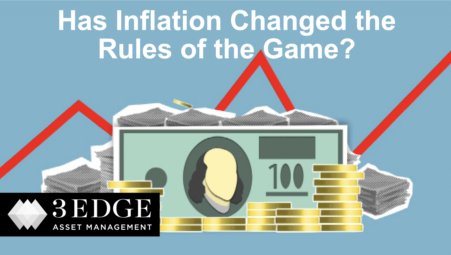 Has Inflation Changed the Rules of the Game? - 3EDGE Asset Management