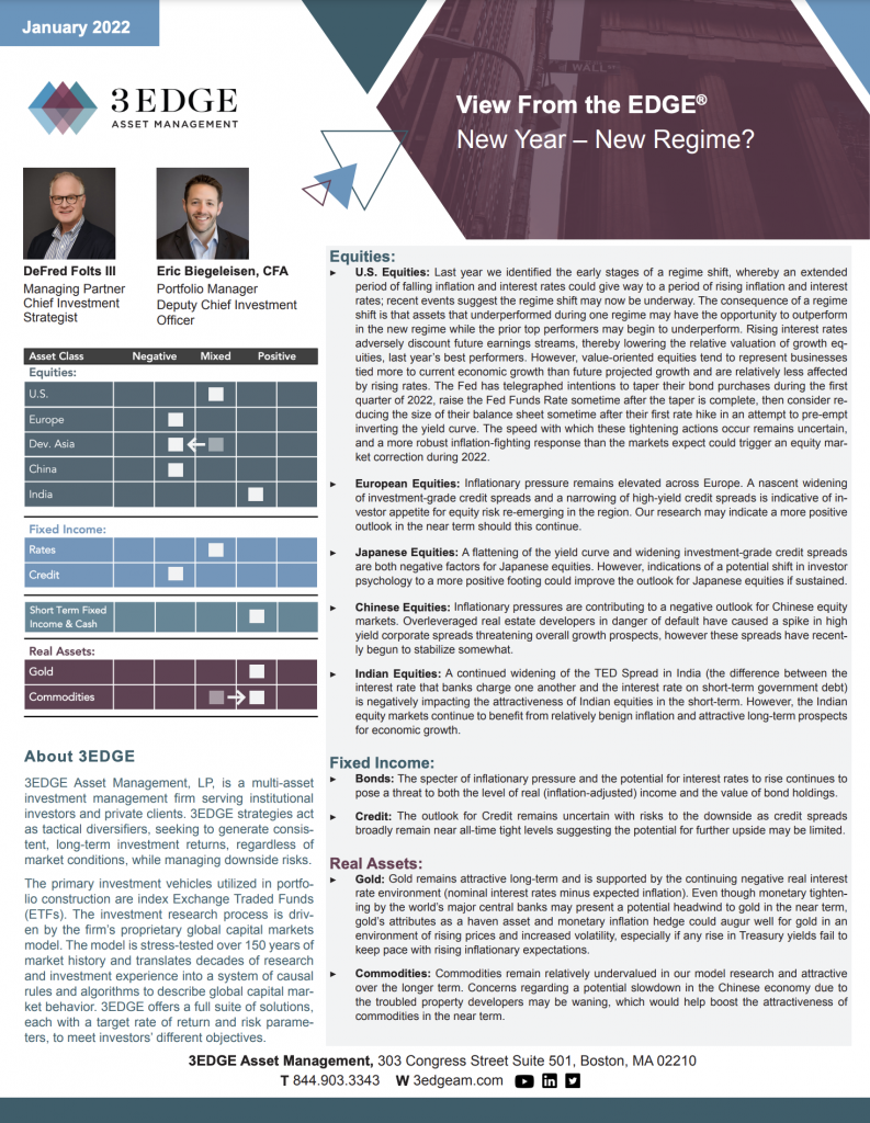 RDM Advisors 2022 - 3EDGE Asset Management
