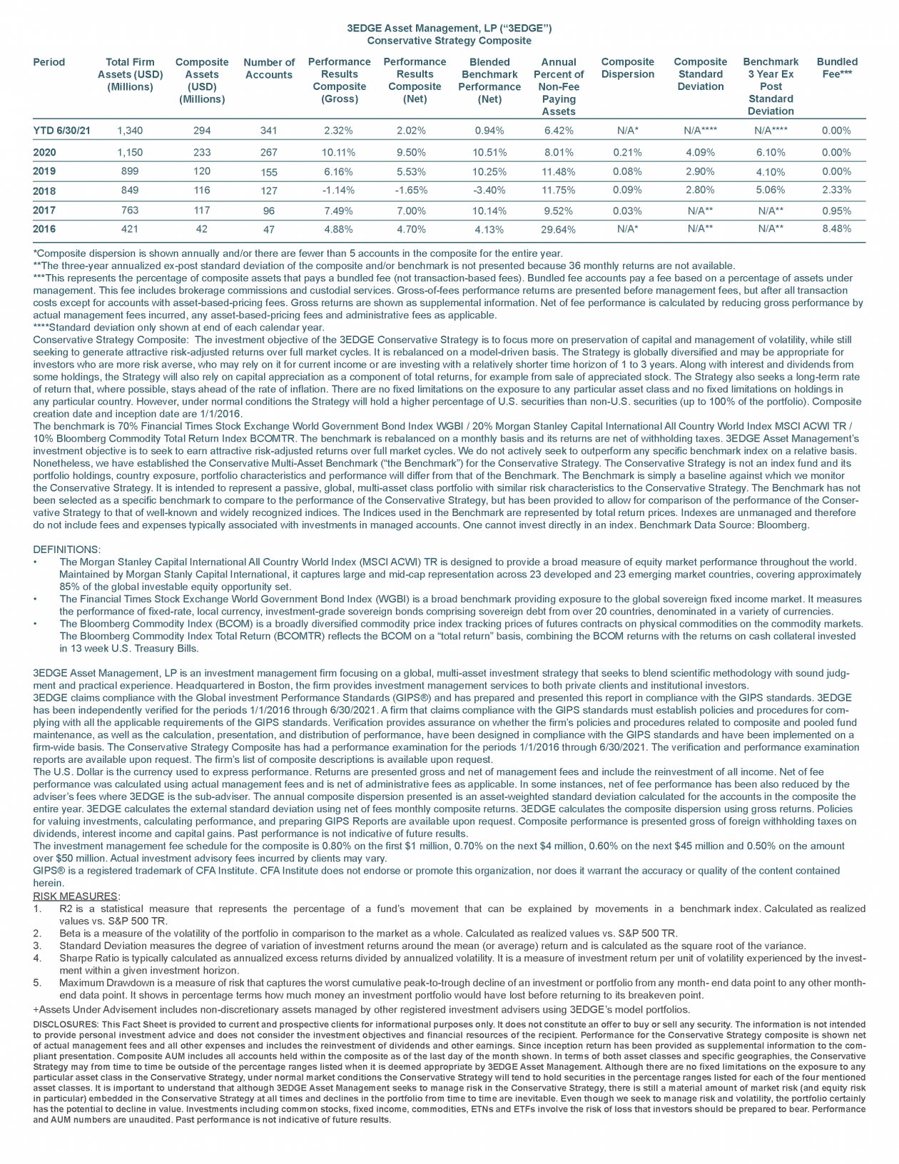 Conservative Fact Sheet - 3EDGE Asset Management