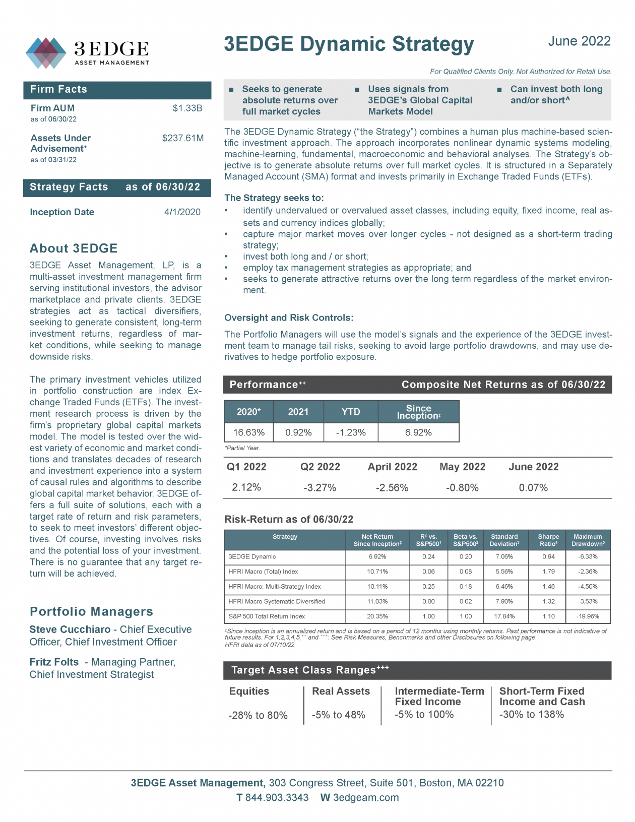 SMA Fact Sheets - 3EDGE Asset Management