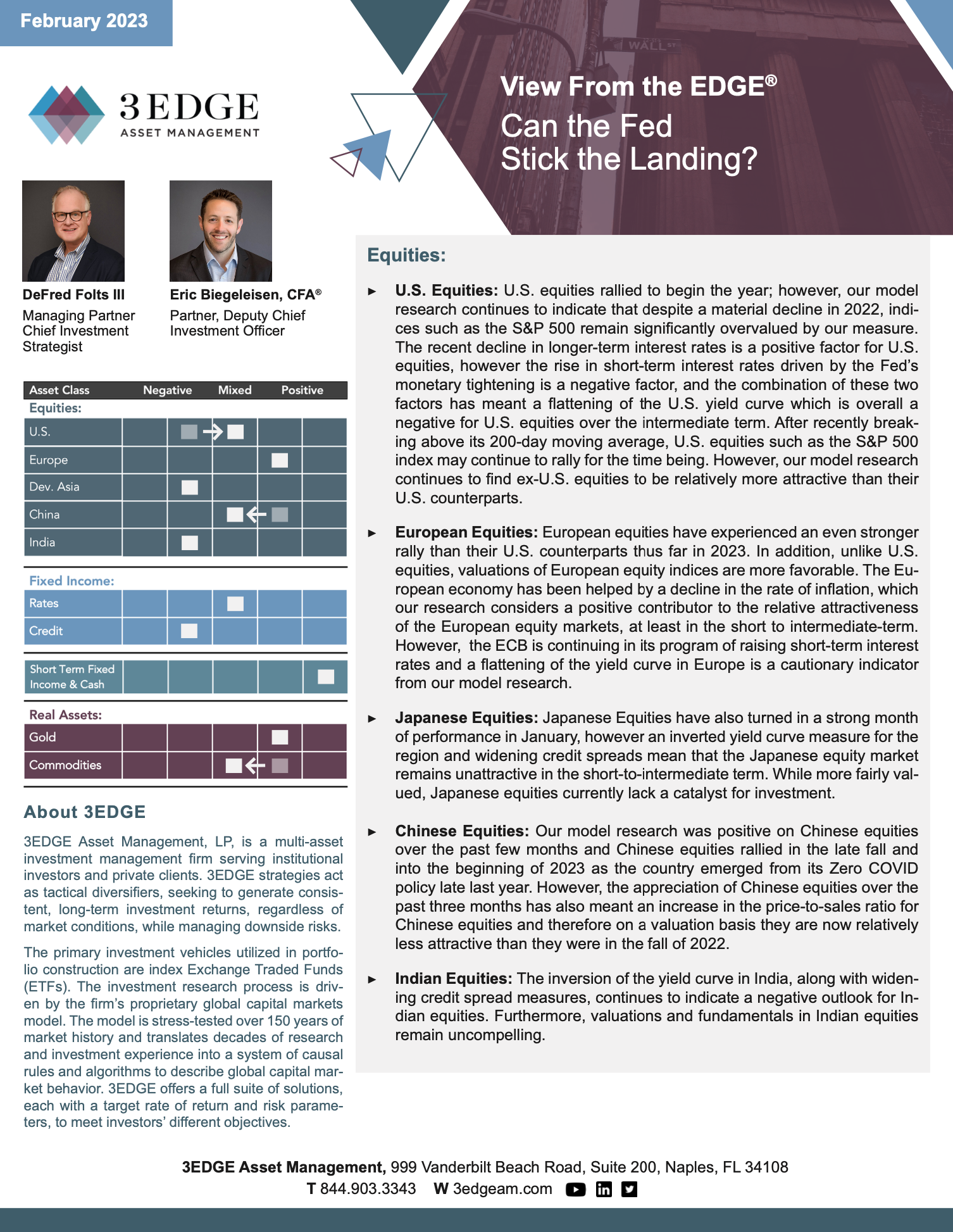 Can the Fed Stick the Landing? – View From the EDGE® February 2023 ...