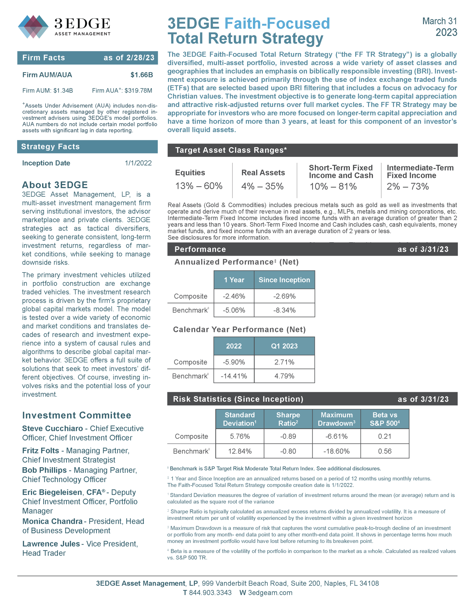 SMA Fact Sheets - 3EDGE Asset Management