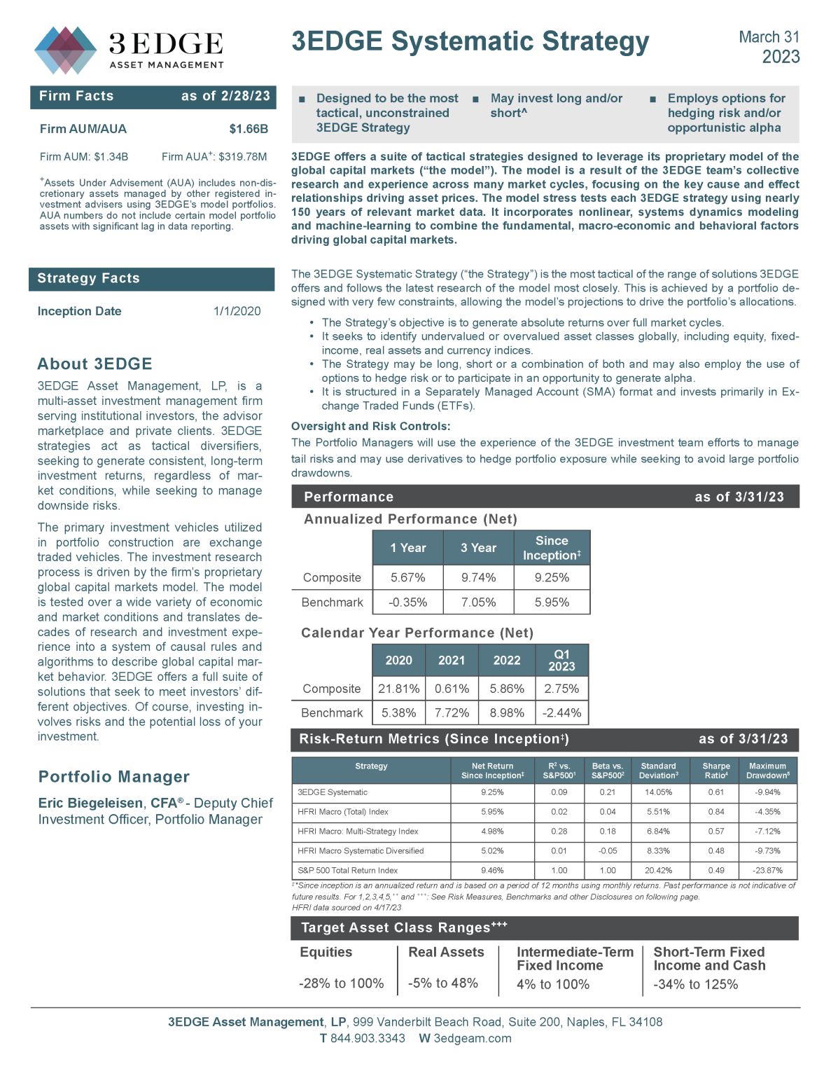 SMA Fact Sheets - 3EDGE Asset Management